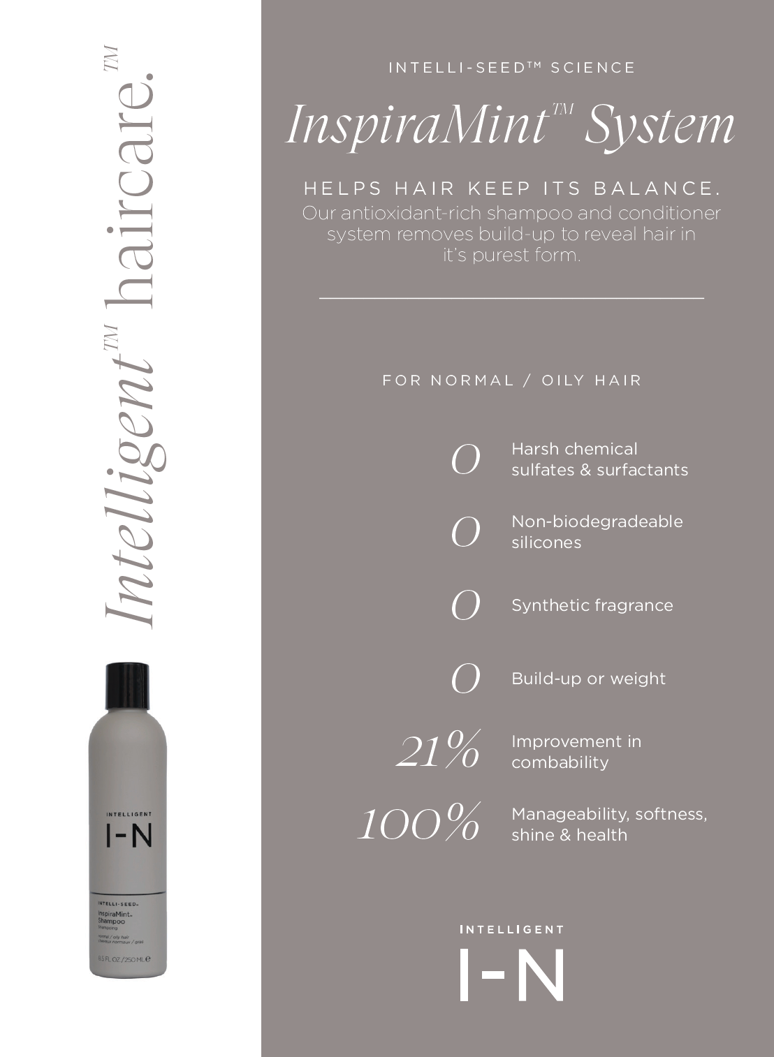 Clinical Product Sheets - InspiraMint (pad of 25) – Intelligent ...